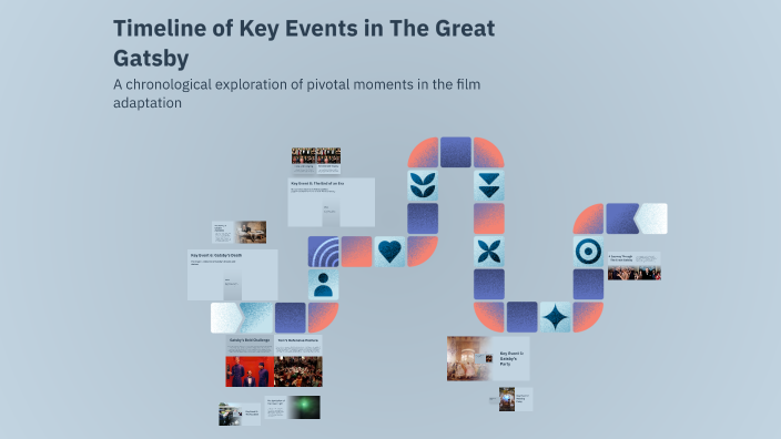 Timeline of Key Events in The Great Gatsby by xina monasayas on Prezi