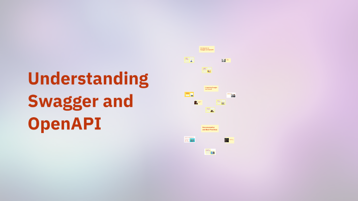 Understanding Swagger and OpenAPI by Mostafa Rhazlani on Prezi