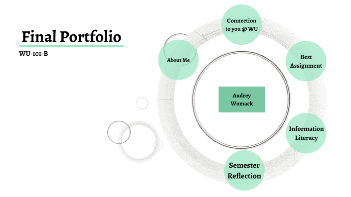 Final Portfolio by Audrey Womack on Prezi