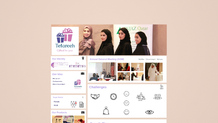 Qatar by Amal Al-Asmar on Prezi