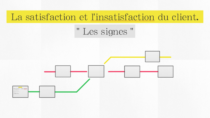 La satisfaction et l'insatisfaction du client. by Barbara Mestdagh on Prezi
