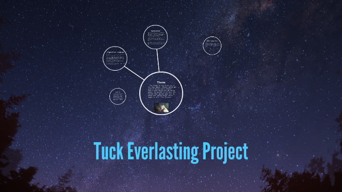 Tuck Everlasting Project by Ethan Keung on Prezi