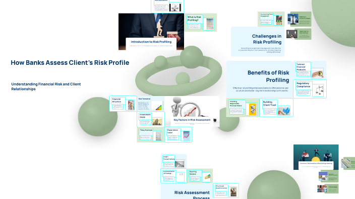How Banks Assess Client's Risk Profile by Shrey on Prezi