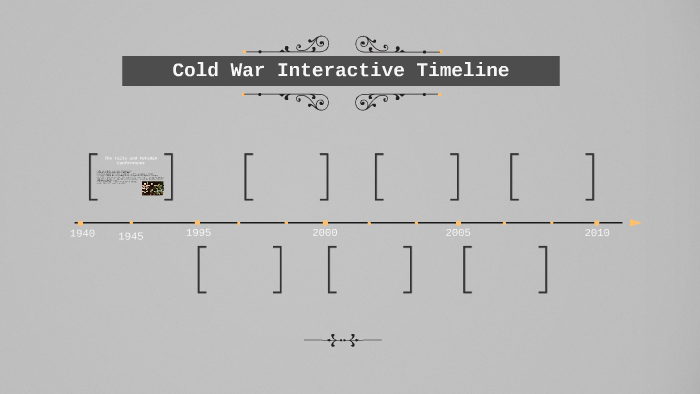 Cold War Interactive Timeline by ross calderon on Prezi