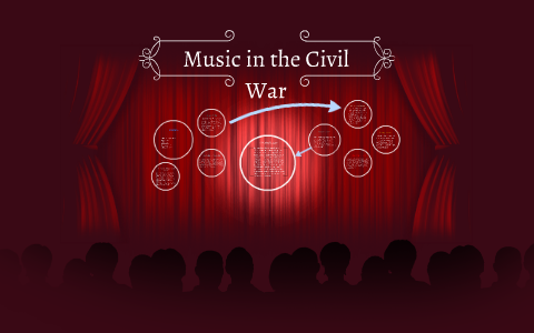 Music in the Civil War by Ian Ellis on Prezi