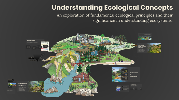 Understanding Ecological Concepts by Sharon Chepkirui on Prezi