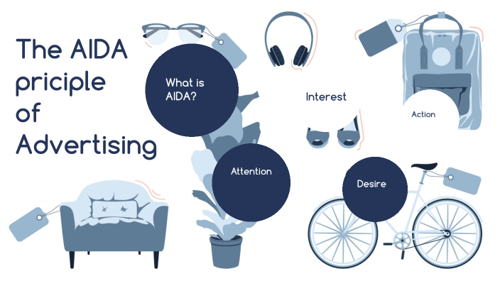 the AIDA principle of advertising by Thuli Nyuswa on Prezi