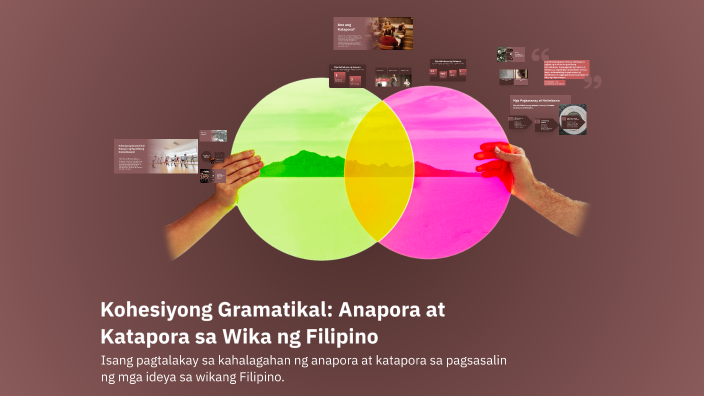 Kohesiyong Gramatikal: Anapora at Katapora sa Wika ng Filipino by ...