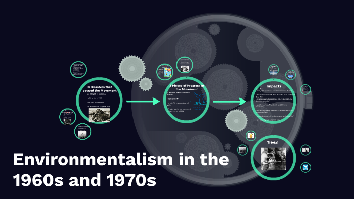 Environmentalism in the 1960s and 1970s by Paige Yanny on Prezi