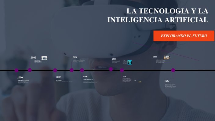 Technology and Artificial Intelligence by LINDSAY ISABEL MACHADO RIVAS ...