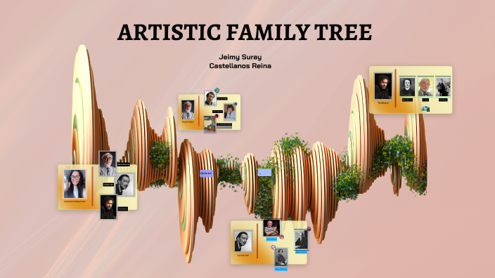 ARTISTIC FAMILY TREE by Suray Castellanos on Prezi