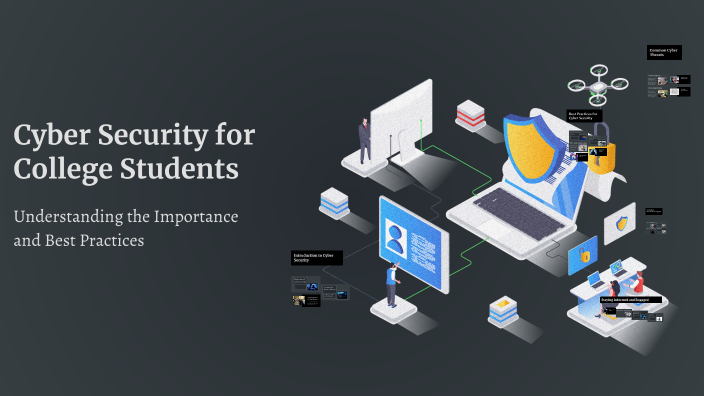 Cyber Security for College Students by Vishal Singh on Prezi