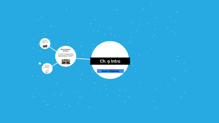 Ch. 9 Intro by Devon Whitmire