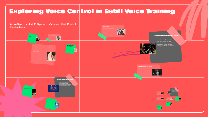 Exploring Voice Control in Estill Voice Training by william marangwanda ...