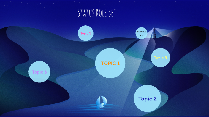 Status Set, & Roles by jakoiya bailey on Prezi