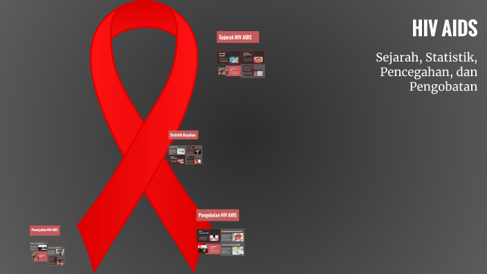 HIV AIDS by EPC SHE Awak Mas Gold Project on Prezi