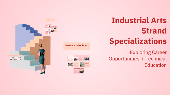 Industrial Arts Strand Specializations by Lyra Mie Ragay on Prezi