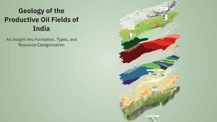Geology of the Productive Oil Fields of India by sanchit saini on Prezi