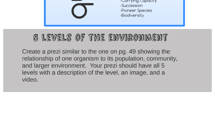 5 Levels of the Environment by Adrianne Jenkins on Prezi