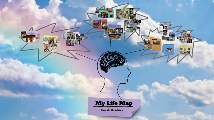 My Life Map by hanah Thompson on Prezi