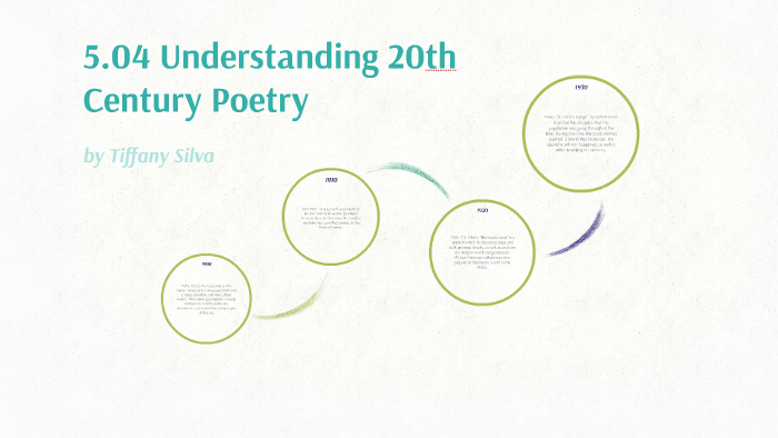 5.04 Understanding 20th Century Poetry by Tiffany Silva on Prezi