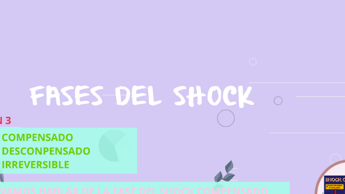 FASES DEL SHOCK by erika vargas on Prezi