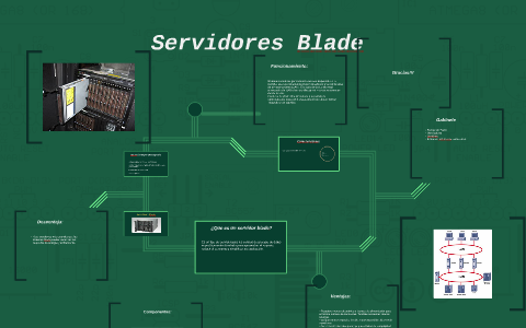 Servidores Blade by juan montero on Prezi