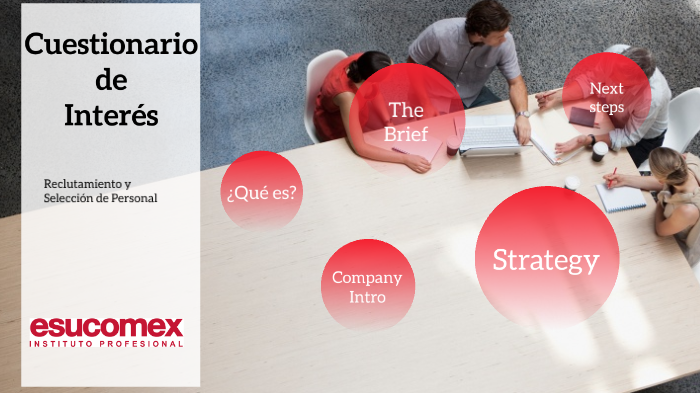 Cuestionario de Intereses by Jocelyn Henriquez on Prezi