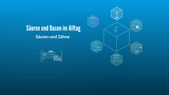 Säuren und Basen im Alltag by Falk Hemsing on Prezi