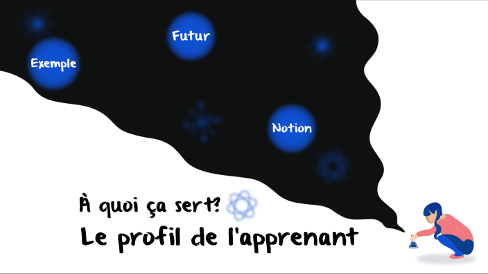 À quoi ça sert? by Myriam Parent on Prezi