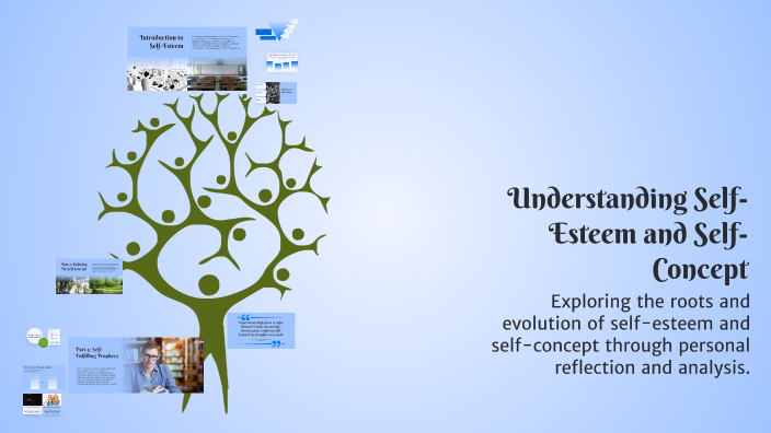 Understanding Self-Esteem and Self-Concept by Wyatt Giese on Prezi
