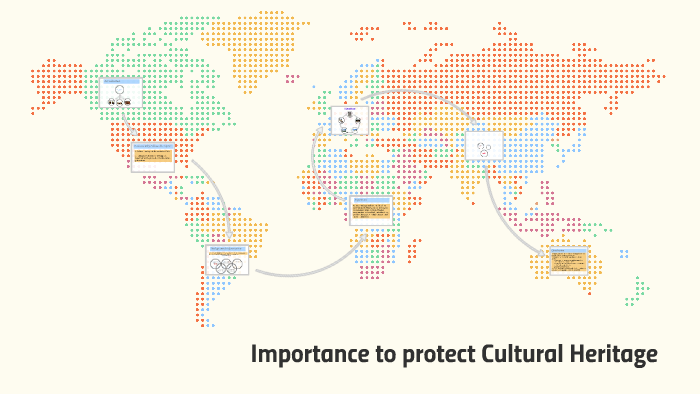 Protection of Cultural Heritage in our countries by omar camacho on Prezi