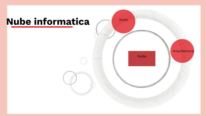 nube informatica by Tadeo Rivera on Prezi