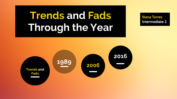 Trends and Fads Through the Years by Iliana Di Persio on Prezi