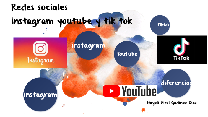 redes sociales by Nayeli Itzel Godinez Diaz on Prezi