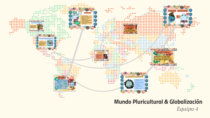 ¿Qué es la pluriculturalidad? by Marla Rábago on Prezi