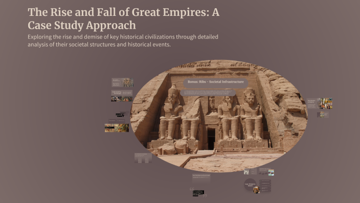 The Rise and Fall of Great Empires: A Case Study Approach by Devondre ...