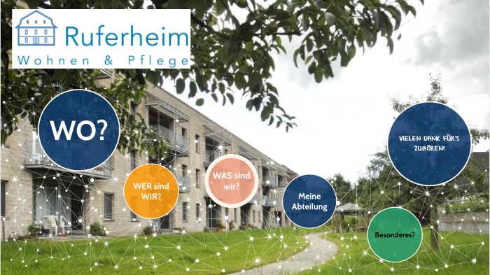Ruferheim Nidau by Viviane Brand on Prezi