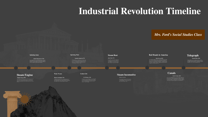 Industrial Revolution Timeline by Bryan Falciani on Prezi