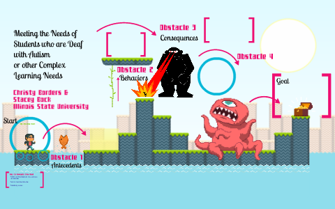 Evidence-Based Practices for Students who are Deaf with Autism by ...