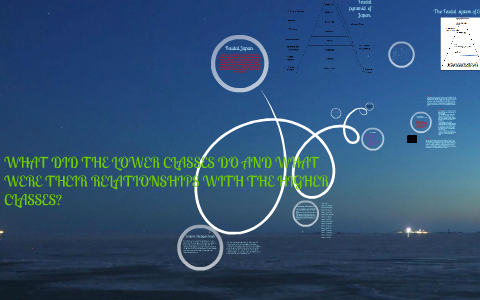 What did the lower classes of medieval japan do and what was their ...