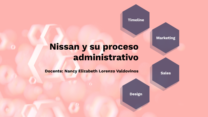 Nissan y su proceso by Luna Lovn on Prezi