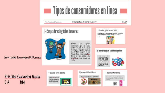 Tipos de consumidores en línea by Priscila Ayala on Prezi