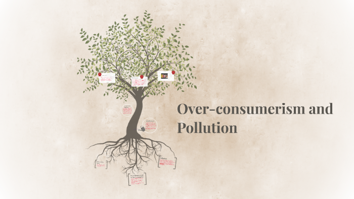 Over Consumerism and Pollution by Mckenzie Willner on Prezi