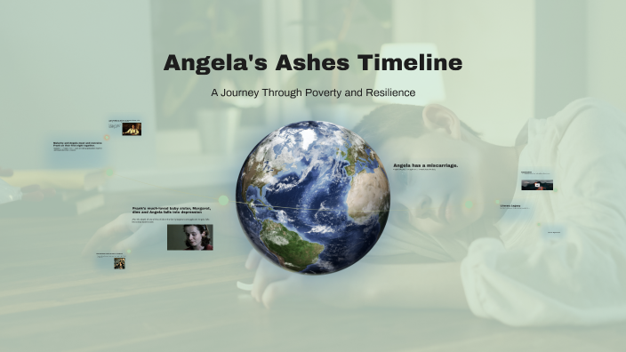 Angela's Ashes Timeline by Julia Tracy on Prezi