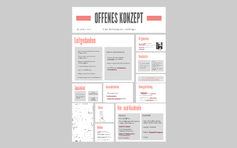OFFENES KONZEPT by Anna Maria Thomae on Prezi