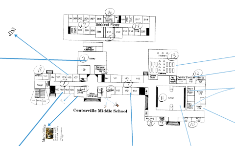 Centerville Middle School by Steve Sharp on Prezi
