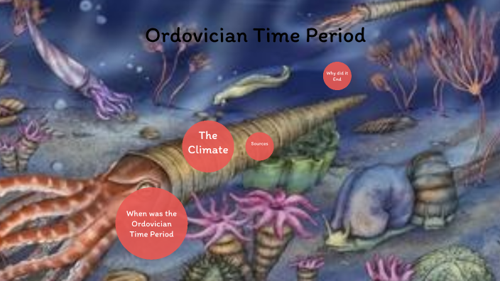 Ordovician Time Period by MILEY MANZO on Prezi
