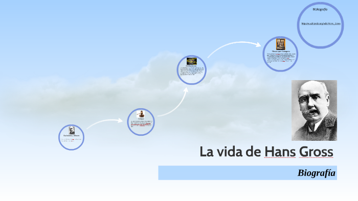 La vida de Hans Gross by vanessa moreno soto on Prezi