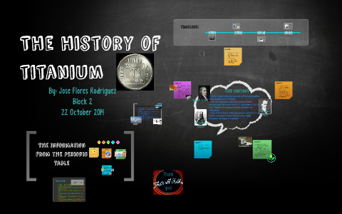 The history of titanium by Joe Jo on Prezi